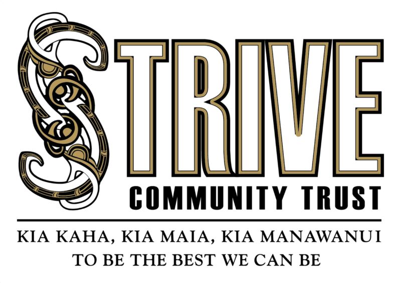 What we've done - Aspire2 Workplace Communication